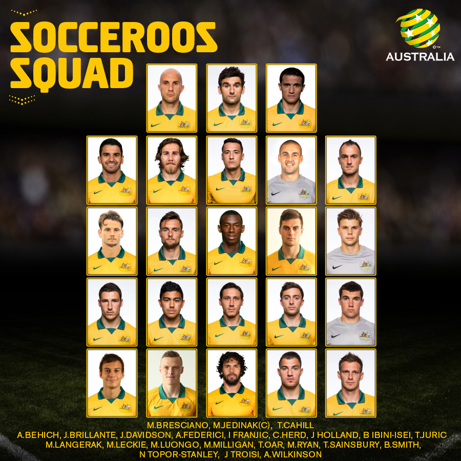 Video: Ange discusses his latest Socceroo squad | Socceroos